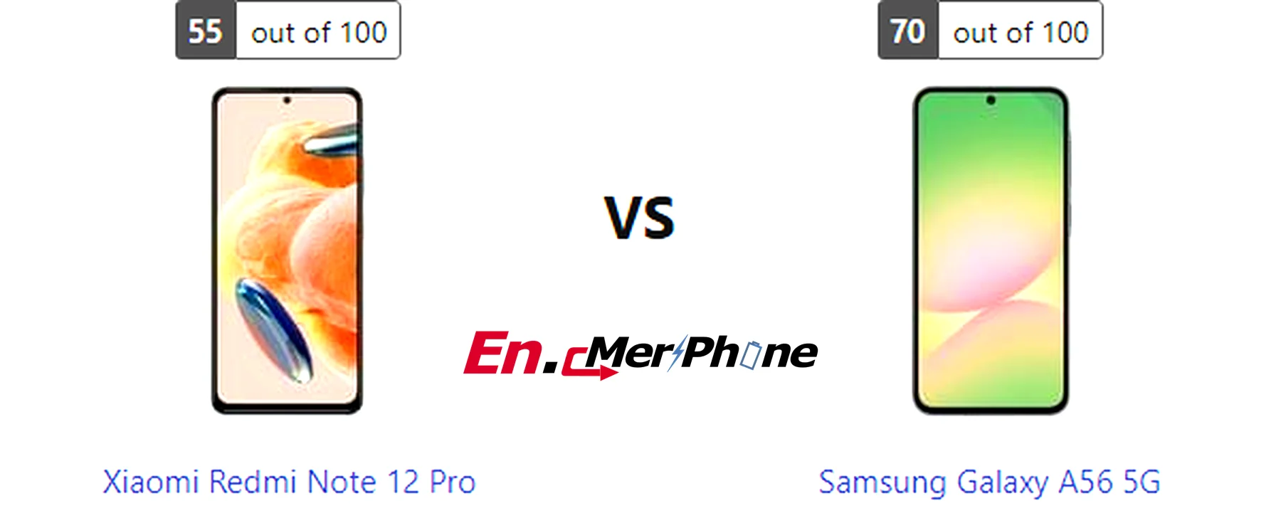 Which is Better? Xiaomi Redmi Note 12 Pro or Samsung Galaxy A56 5G – en ...